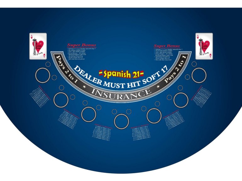 Card Counting Efficiency in Spanish 21: Best Strategy to Win in India ...